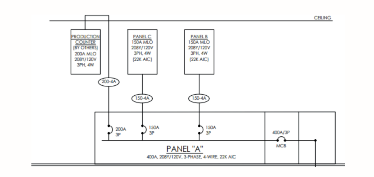Arbys Switchgear - Accuserv