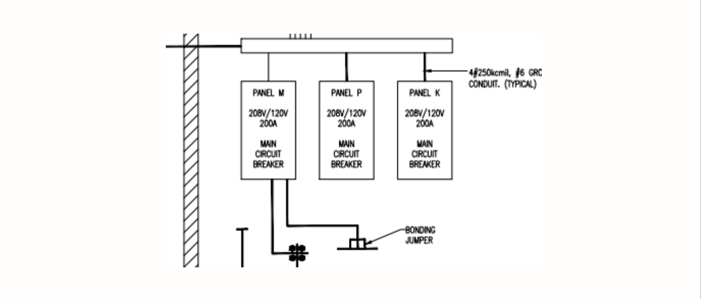 Dunkin Switchgear – Accuserv